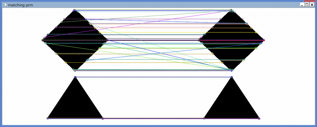 OpenCVでのORBによる特徴点抽出とマッチング(その1)基本的な使い方 – 株式会社インデペンデンスシステムズ横浜